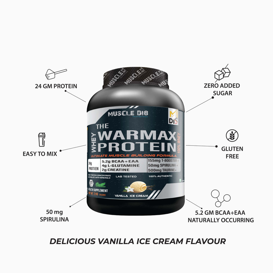 WHEY PROTEIN WARMAX – Muscle di8